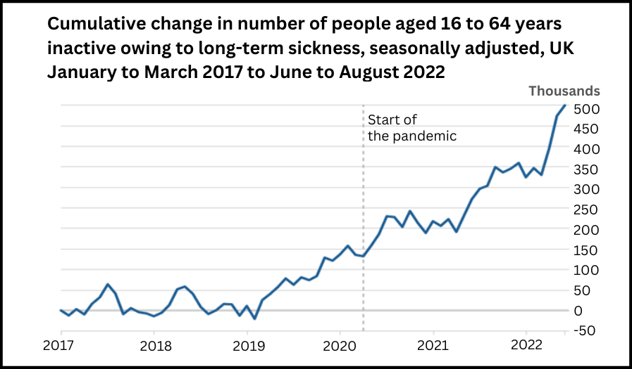 How do you deal with a shrinking workforce?
