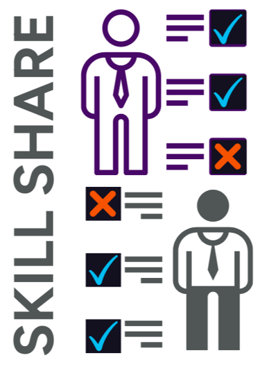 A job shared, is a job halved? | crownworkforcemanagement