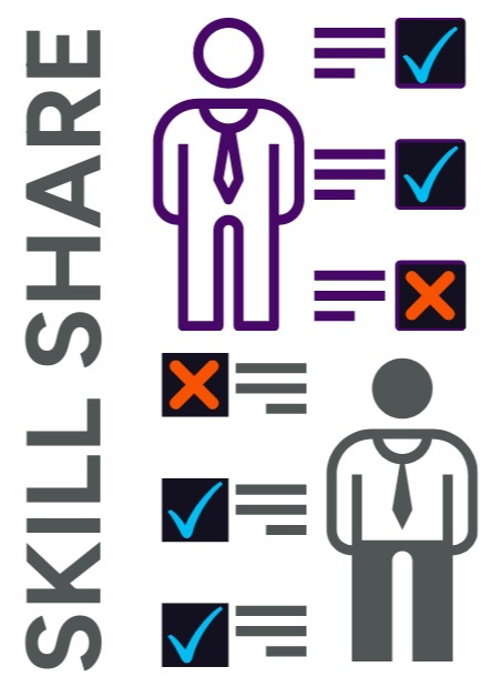 A job shared, is a job halved? | crownworkforcemanagement