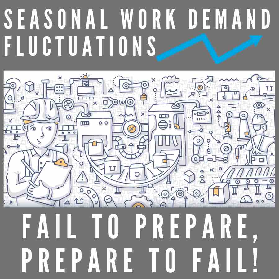 Crown Learn | Workforce management resources | Blogs (5)