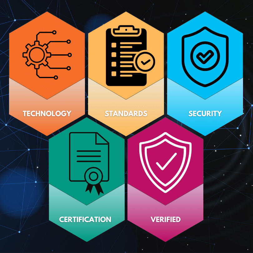 Crown Learn | Workforce management resources | Blogs (5)